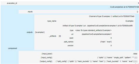 Github Fsa4859building A Feature Engineering Pipeline With