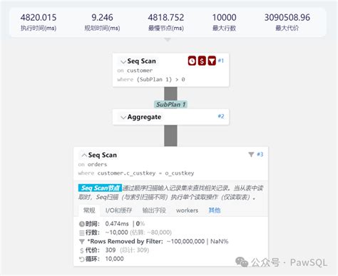 高级sql优化 count标量子查询优化 腾讯云开发者社区 腾讯云
