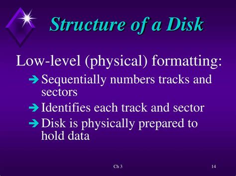 Disks And Formatting Ch Ppt Download