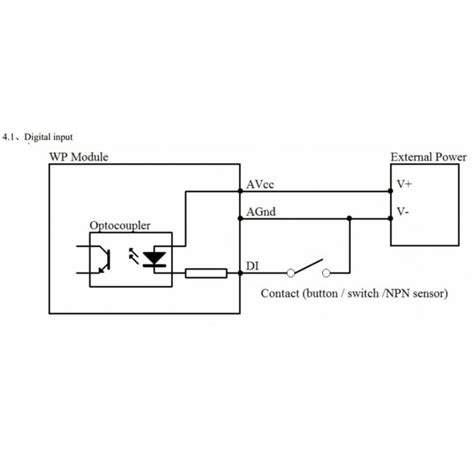 WP8028ADAM Módulo I O RS 485 MODBUS RTU 8 Entradas e 8 Saídas