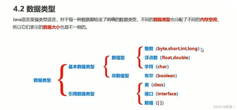 常量、数据类型、变量和标识符的知识点总结常数是 类型的特殊类型 用 标识符标识 Csdn博客