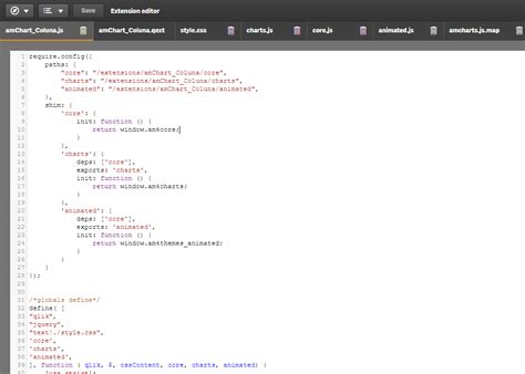 Amchart Columns Qlik Community 1600293