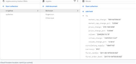 Firebase How Do I Send Cloud Message In Flutter Application Using