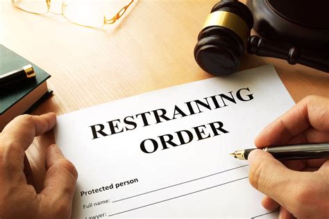 New York Restraining Orders Types And Protections