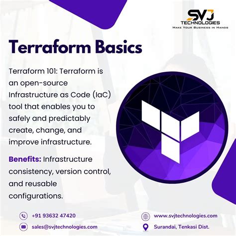 Terraform An Open Source Iac Tool Svj Technologies Posted On The Topic Linkedin