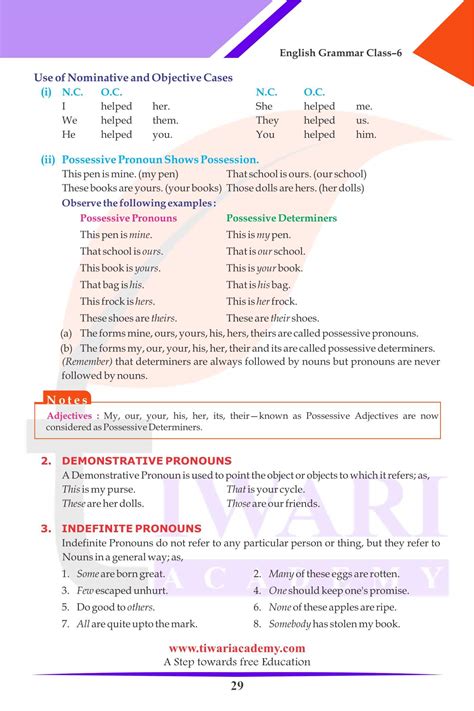 Pronoun Exercises For Class 6 Cbse With Answers Pronoun Worksheets For