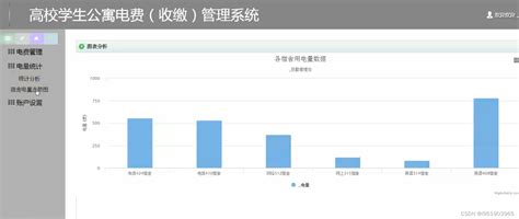 基于java的公寓水电费管理系统 基于java的宿舍电费管理系统 csdn博客