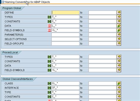 Nomen Est Omen Abap Naming Conventions Page 2 Sap Community