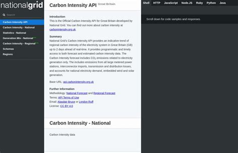Uk Carbon Intensity Api Apislist