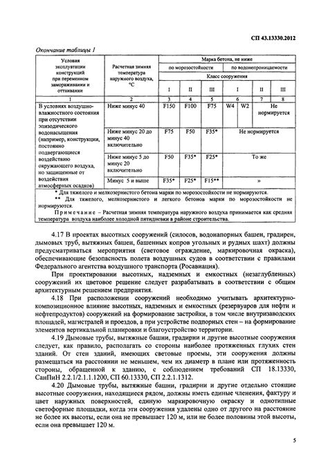 Скачать СП 43.13330.2012 Сооружения промышленных предприятий
