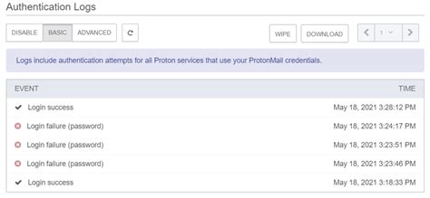 10 Authentication Logs Of A Newly Created Thus Plain Account With Download Scientific
