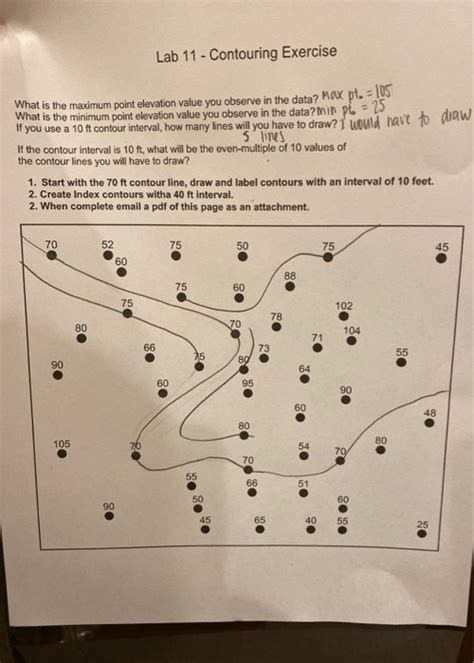Lab 11 Contouring Exercise What Is The Maximum