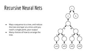 Recurrent Neural Networks Pdf Computing Technology Computing