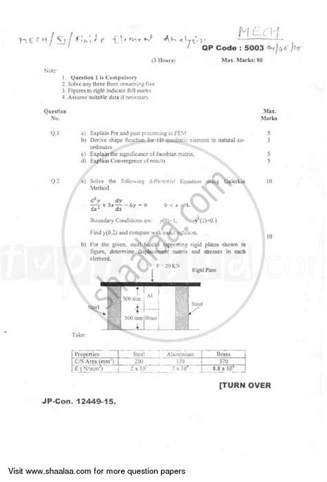 Finite Element Analysis BE Mechanical Engineering Semester TE Third Year CBGS