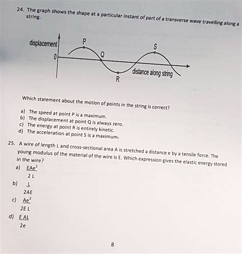 24 the graph shows the shape at a particular instant of part of a
