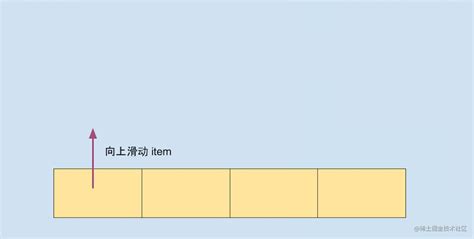 Recyclerview Event Distribution Principle Actual Combat Analysis Moment For Technology