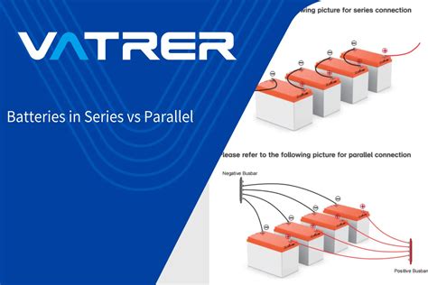 Battery Wiring Simplified Series Vs Parallel For Rvs Boats And Diy Projects Vatrer Vatrer
