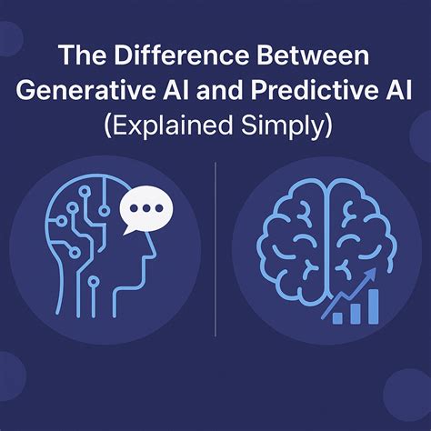 The Difference Between Generative Ai And Predictive Ai Explained