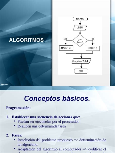 Módulo 1 Algoritmos Pdf Algoritmos Lenguaje De Programación