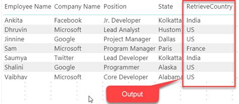 Dax In Power Bi How To Use Lookupvalue Function