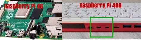 Steps To Identify And Fix A Black Screen On Raspberry Pi RaspberryTips