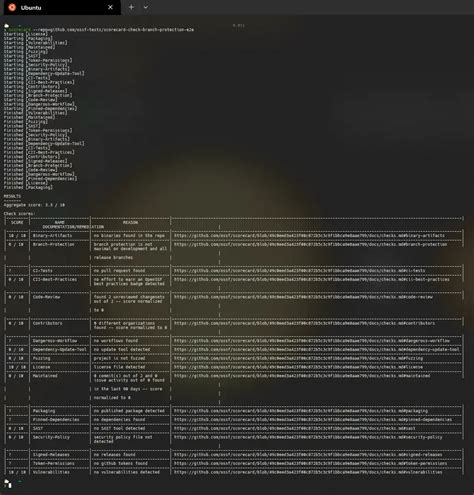 301 Moved Permanently