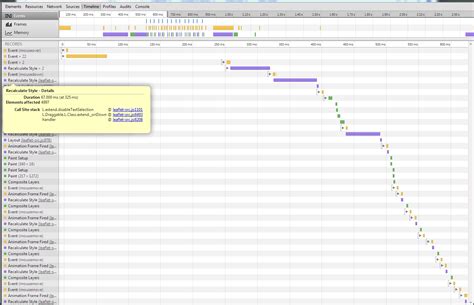 New Disabletextselection Causes A Slow Drag Start · Issue 2163 · Leafletleaflet · Github