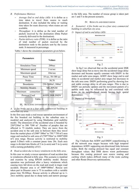 Reality Based Mobility Model Analyzed Over Reactive And Proactive
