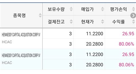 주식 수익 인증짱공유 재테크