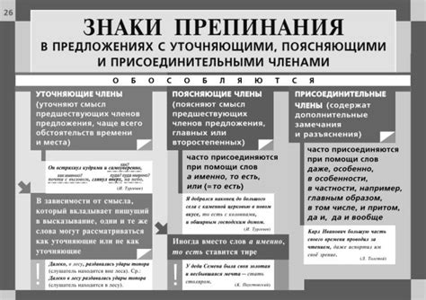 Фотография | Уроки письма, Правила правописания, Правописание слов