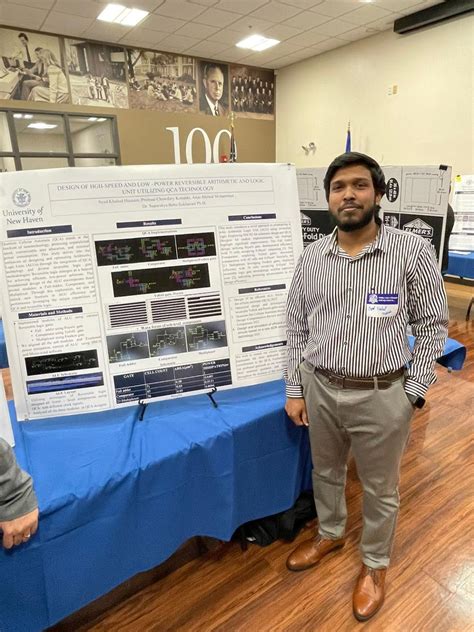 Syed Khaleel Hussain On Linkedin Delighted To Have Showcased My Research Poster During The