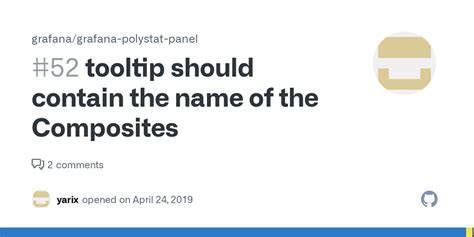Tooltip Should Contain The Name Of The Composites · Issue 52 · Grafana