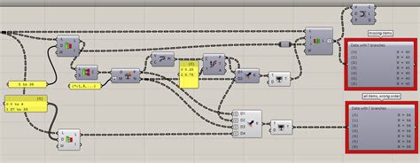 Combine Dispatched Lists After Appending New Items Grasshopper Mcneel Forum
