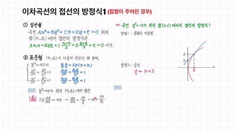 02 01 이차곡선의 접선의 방정식1 복습 미적분 05 08 Youtube
