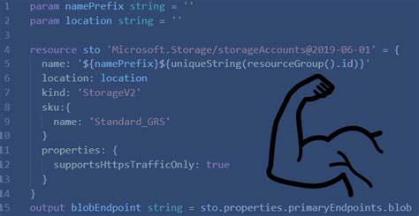 Getting Started With Azure Bicep Step By Step