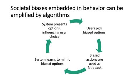fairness aware machine learning practical challenges and lessons lea…