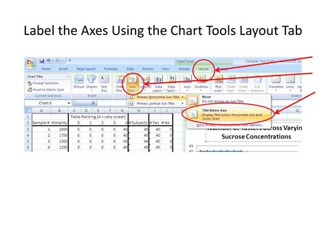ppt basic graphing using excel powerpoint presentation free download