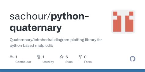 Github Sachour Python Quaternary Quaternnary Tetrahedral Diagram