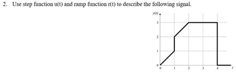 Solved Use Step Function U T And Ramp Function R T To Chegg