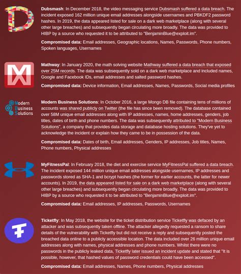 Snort Installation Steps In Kali Linux By Cryptoknight Medium