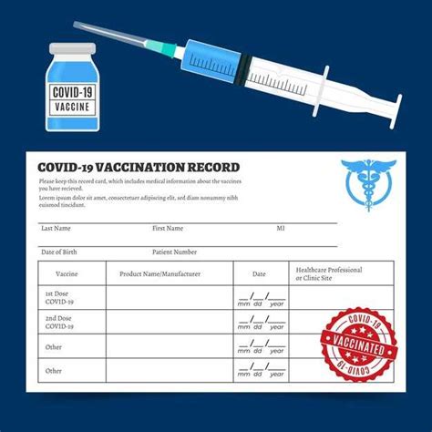 Azithromycin Dose Chart