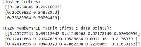 fuzzy clustering ml geeksforgeeks