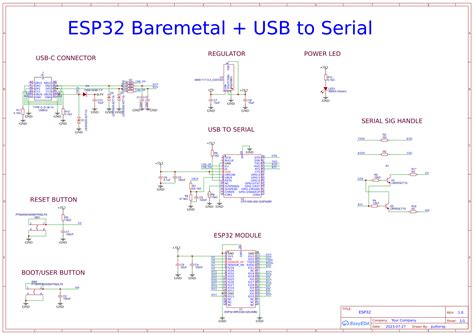 Esp Iraic OSHWLab