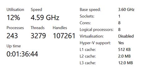 explainer what are processor threads techspot