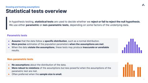 SOLUTION Parametric And Non Parametric Hypothesis Tests Studypool