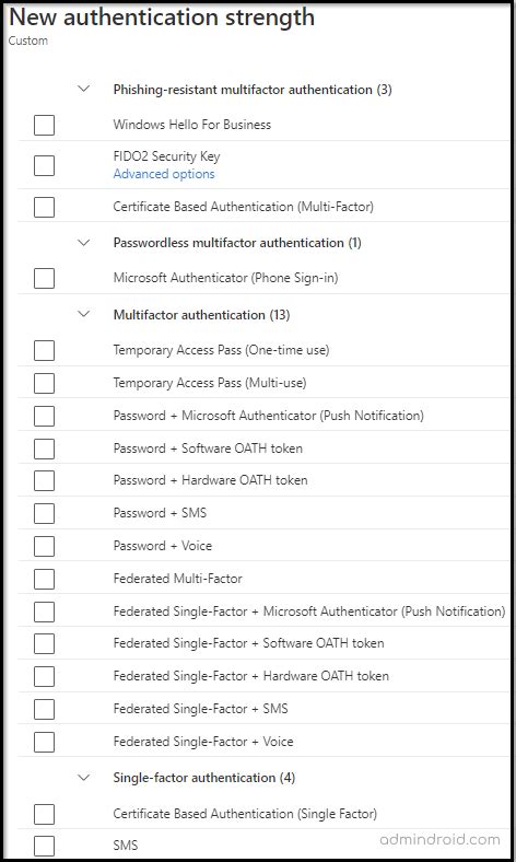 Use Phishing Resistant Mfa To Implement Stronger Mfa Authentication Admindroid Blog