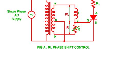 rl phase shift control electrical revolution