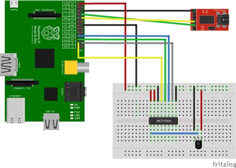 Raspberry Pi Voltage Sensor Python At Virginia Corns Blog