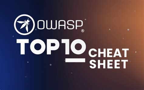 OWASP Top Cheat Sheet Threats And Mitigations In Brief
