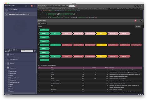 Bulk Operations In Mongodb Like Most Databases Mongodb Has By Guy Harrison Dbkoda Medium